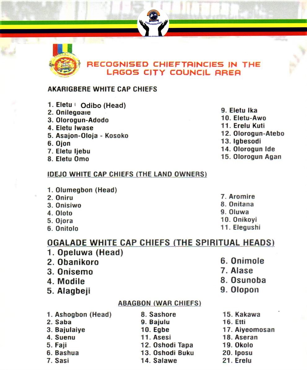 History of Lagos – EKO CLUB PHILADELPHIA